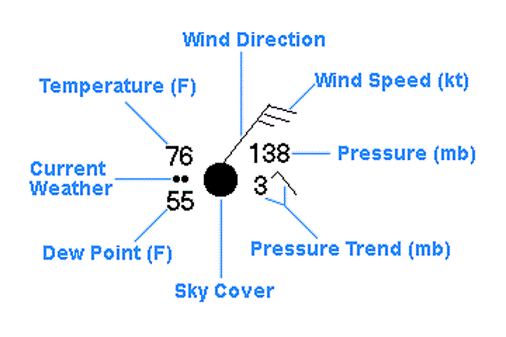 Reading Weather Maps: Basics | Rashid's Blog: A Place for Inquisitive Souls