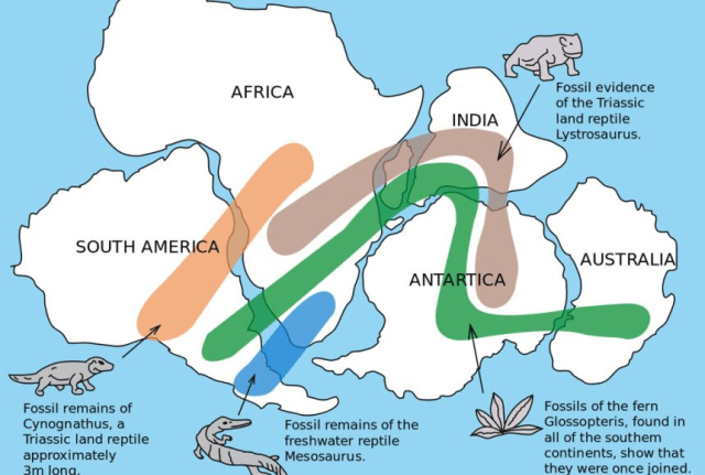 Continental Drift By Wegner | Rashid's Blog: A Place for Inquisitive Souls